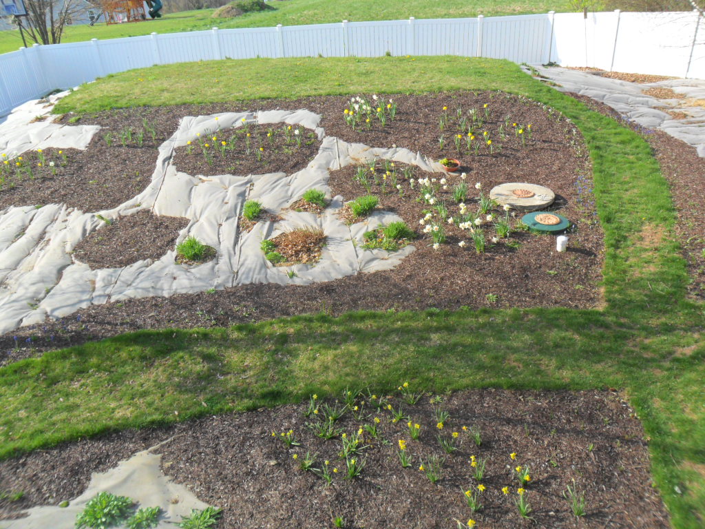 easter garden1 - Alex's Asteroid Astrology | Alex's Asteroid Astrology