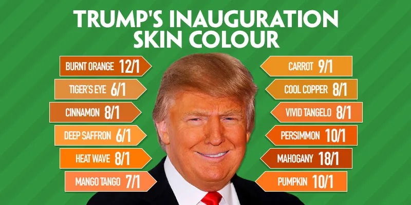 Orange Is the New Wack - Alex's Asteroid Astrology | Alex's Asteroid ...